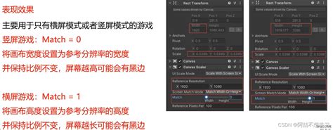Unity-UGUI系统_alpha dilation-CSDN博客