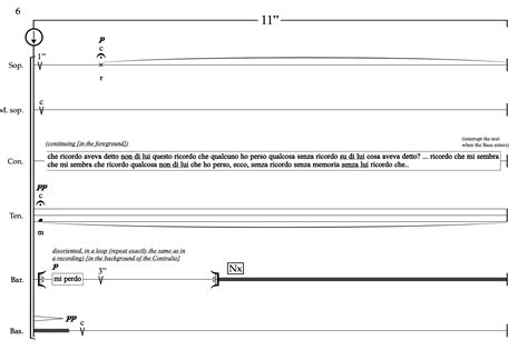Instrument Editor Feature Requests Dorico Steinberg Forums