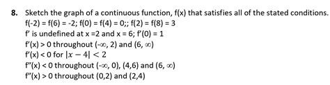 solved 8 sketch the graph of a continuous function f x