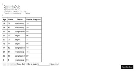 Tannerlinsleyreact Table Pagination Codesandbox