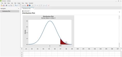 Do Research Summaries And Reports As Well As Data Analytics By Vickiro