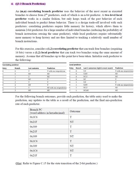 Solved Textbook John L Hennessy And David A Patterson