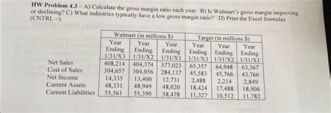 Solved HW Problem 4 3 A Calculate The Gross Margin Ratio Chegg Com