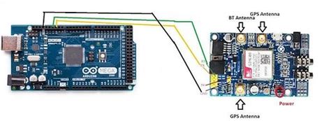 Sim808 Gprs Gsm Gps Cant Save Data General Electronics Arduino Forum