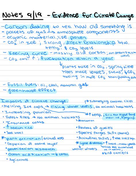 Bio Pop Growth 2 Professor Burke Notes 919 Evidence For