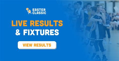 2023 Adelaide Easter Classic Basketball Tournament