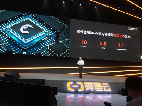 Alibaba Enters The Semiconductor Market Unveils Its First Risc V Processor
