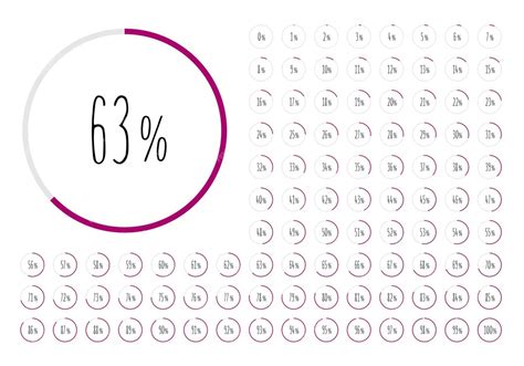 백분율 다이어그램 풀 세트 원형 차트 표현 0~100퍼센트인포그래픽 Ui 스타일 프리미엄 벡터