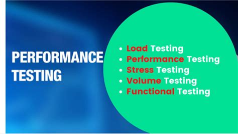 Do Functional Performance And Load Testing By Aatlassi Fiverr