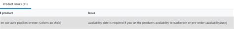 Backorderspreorders Availability Date Cannot Be Set Anymore