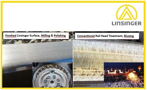 Linmag Rail Milling Service On Linkedin Railmilling Resettheclock Trusttheinventor