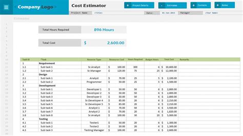software development cost estimation template