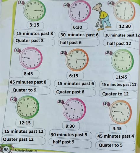 Rs Aggarwal Vikash Aggarwal Class 3 Activity Book Composite Mathematics Activity Sheet 81 Solution Rs Aggarwal Vikash Aggarwal Class 3 Activity Book Composite Mathematics Activity Sheet 81 Solution