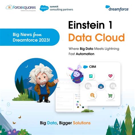 Mrityunjay Kumar Posted On Linkedin