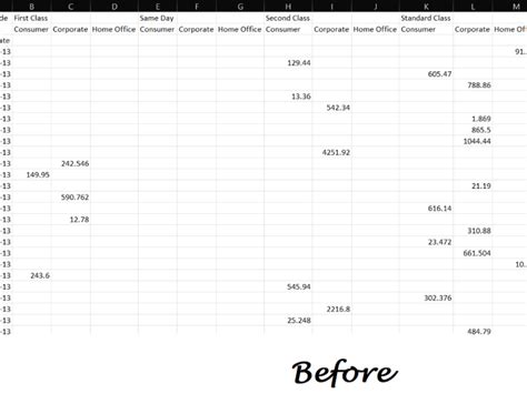 Clean Data From Your Dirty And Uncategorised Data Upwork Clean Data From Your Dirty And Uncategorised Data Upwork