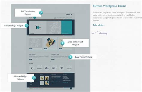 css3 tutorials for advanced user interface effects