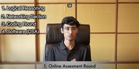 Rohit Sharma On Linkedin Cisco Placementjourney Careersuccess