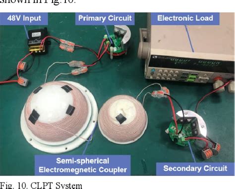 Figure 1 From Design Of A Docking And Charging Device For Unmanned Surface Vehicle Usv