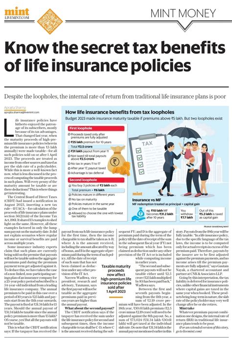 Arghya Das Posted On Linkedin