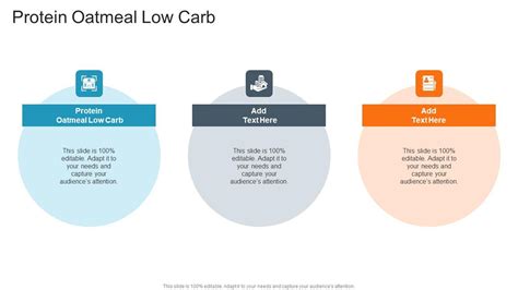 Protein Oatmeal Low Carb In Powerpoint And Google Slides Cpb PPT Example