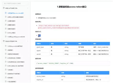 测开学习笔记——接口自动化（一、全面熟练requests库以及底层方法调用逻辑、二、接口自动化实战、三、接口关联、四、接口自动化测试框架封装）接口响应四要素 Csdn博客