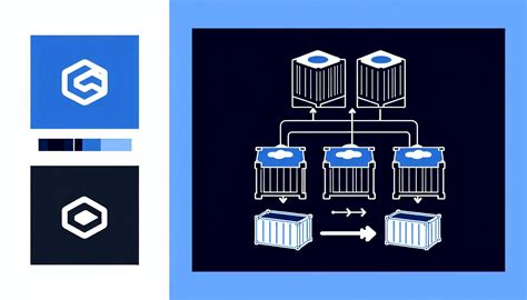 도커와 젠킨스를 활용한 Cicd 파이프라인 구축