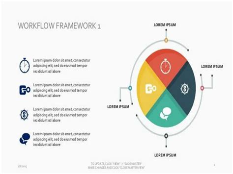 PPT Workflow Presentation Template By INK PPT PowerPoint Presentation ID