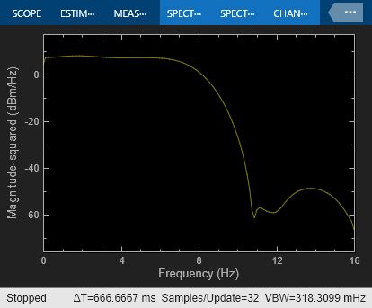 Noise Canceler RLS MATLAB Simulink