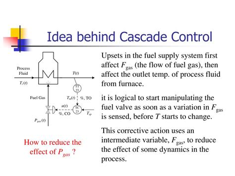 Ppt Cascade Control Systems 串级控制系统 Powerpoint Presentation Id