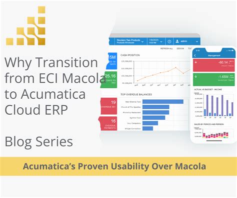 Acumatica Vs Macola Why Acumaticas Modern Usability Wins For Smbs