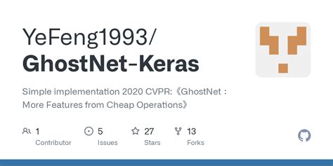github yefeng1993 ghostnet keras simple implementation 2020 cvpr