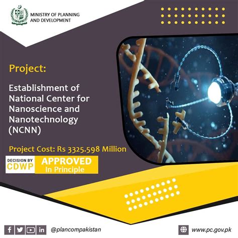 Syed Arsalan Jawed On Linkedin Ahamdulillah The Long Awaited