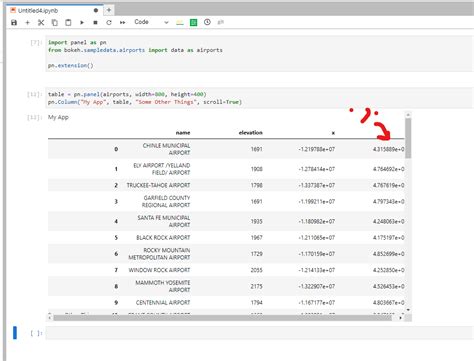 pn panel and pn pane dataframe highly problematic · issue 4426