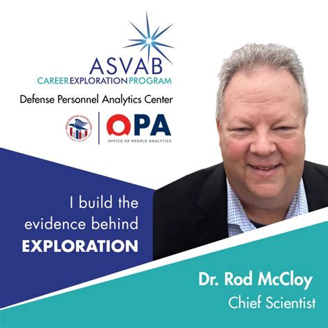Asvab Teamspotlight Datadriven Asvab Career Exploration Program