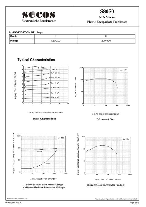 S8050 Npn Transistor Secos