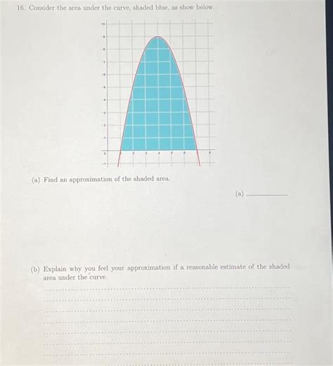 Solved 16 Consider The Area Under The Curve Shaded Blue