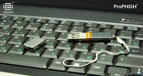 Progist Blogs Prodmarc Prophish Experienced Secure Services