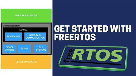 Get Started With Freertos Building Real Time Firmware Made Easy By Lance Harvie Medium