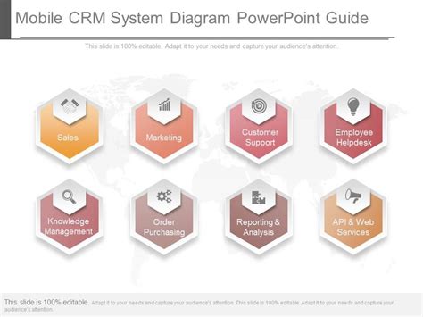 Mobile Crm System Diagram Powerpoint Guide