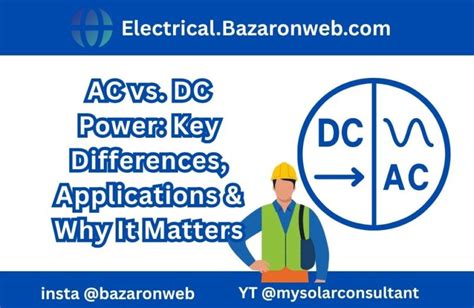 Ac Vs Dc Power Key Differences Applications And Why It Matters