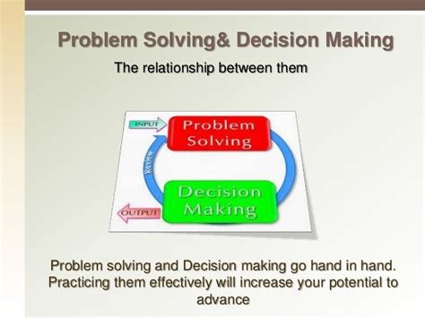 problem solvingand decision making