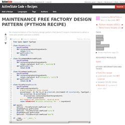 Py Patterns Pearltrees
