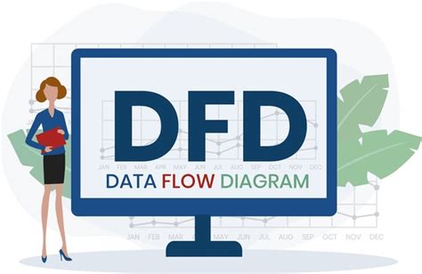 Dfd Flow Royalty Free Images Stock Photos Pictures Shutterstock