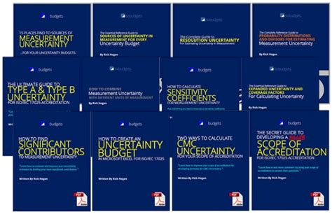 Measurement Uncertainty Training For ISO IEC 17025 2017 Isobudgets