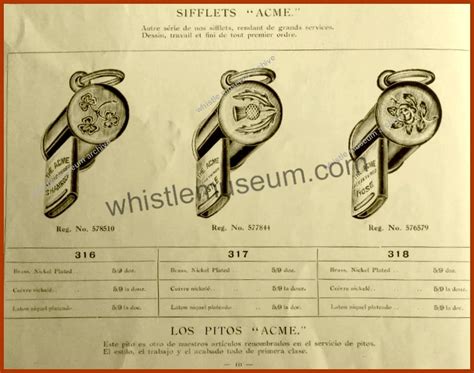 Antique Whistles Whistle Museum