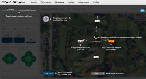 shot scope mystrategy review plugged in golf