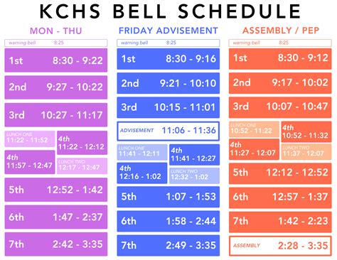 Bell Schedule