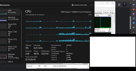 Task Manager Cpu Utilization Per Process Is Different Than Total Microsoft Qanda