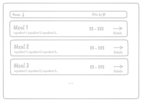 Otsimo Frontend Task · Github