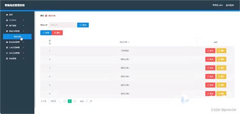 java php node js python零售商店管理系统【2024年毕设】 csdn博客